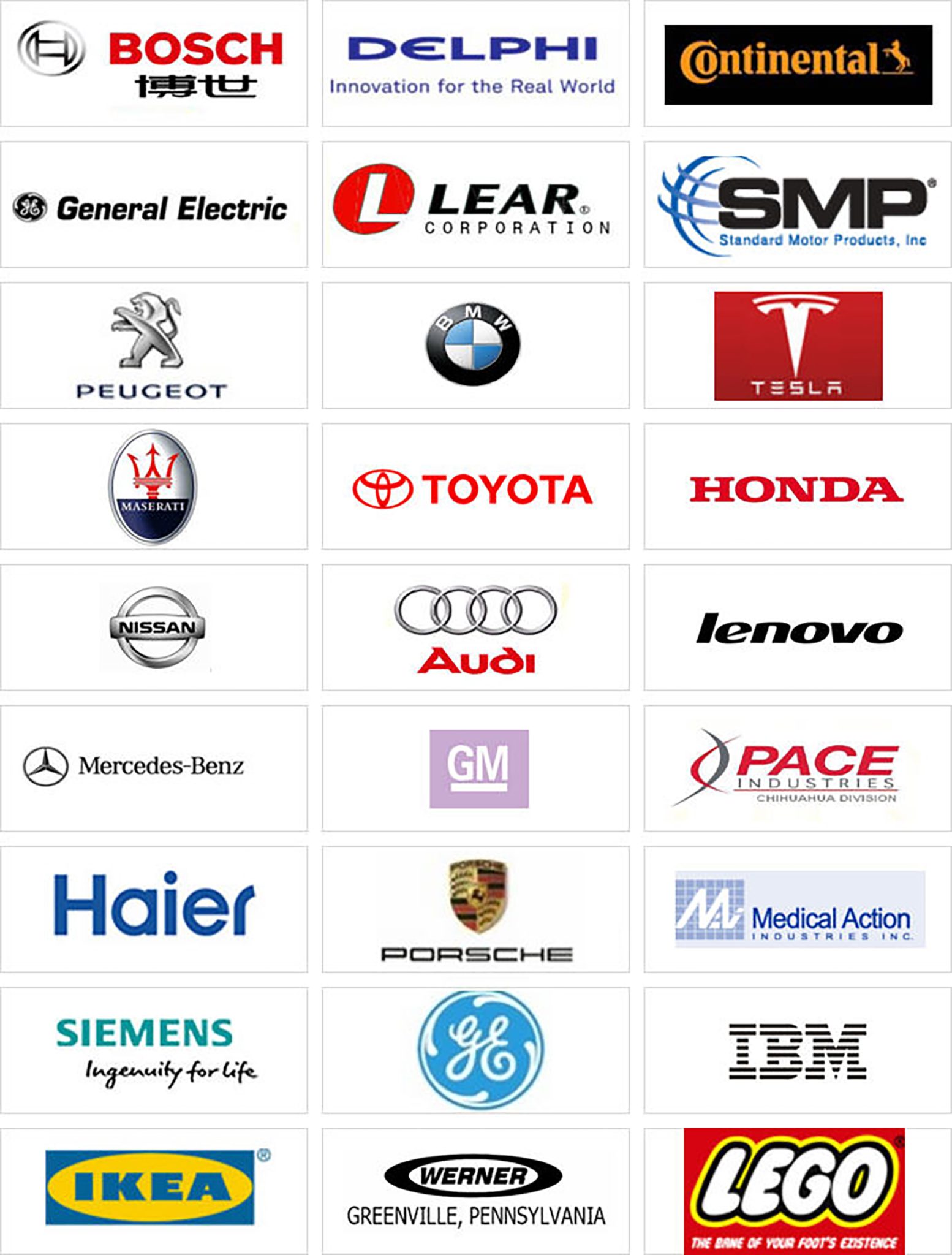 Customer – IKSON